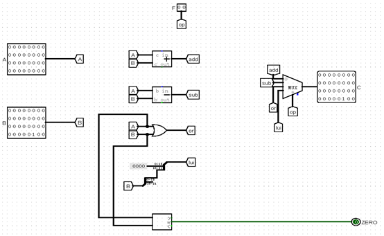 北航计组实验P3课下部分——利用logisim搭建单周期CPU_单周期mips cpu设计报告logisim_宇智波サスケ的博客-CSDN博客