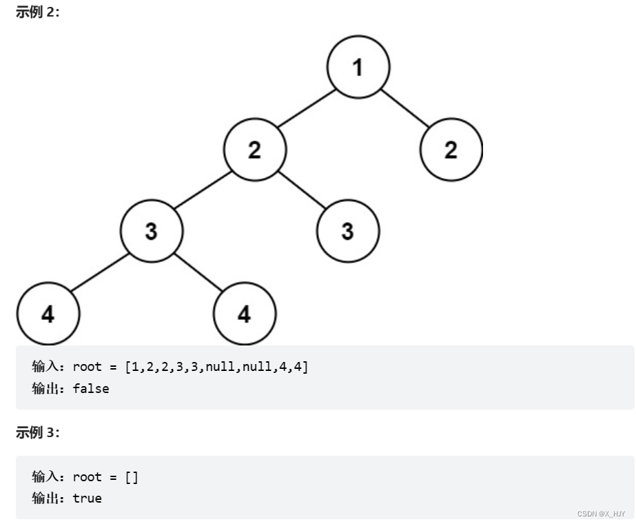 力扣 Java 平衡二叉树 Java实现平衡二叉树 Csdn博客