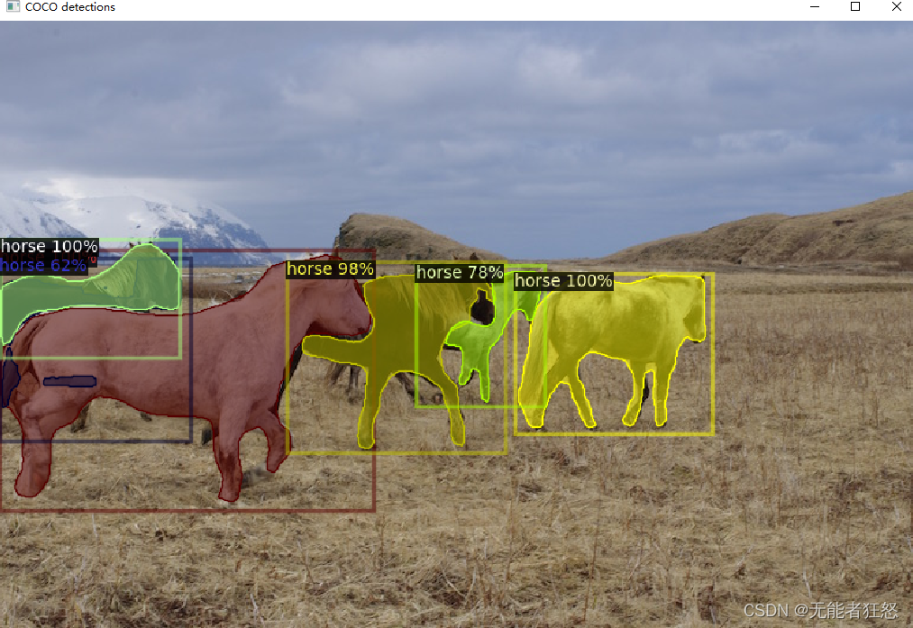 Detectron2使用教程_detectron2 的batchsize在哪里改-CSDN博客