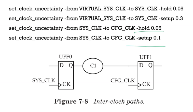 STA环境_generate clock与与源时钟是同步的吗-CSDN博客
