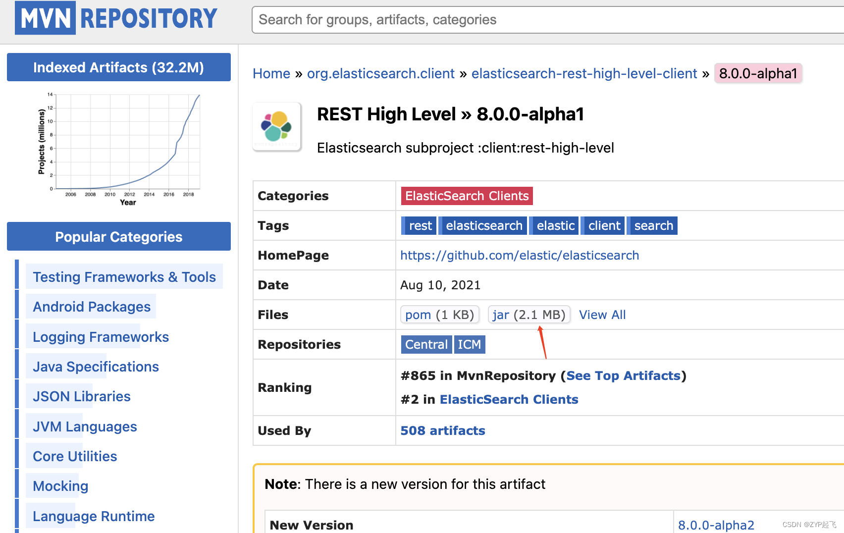 从mvn仓库下载jar包，安装到本地mvn仓库_maven仓库下载jar包如何安装到本地-CSDN博客