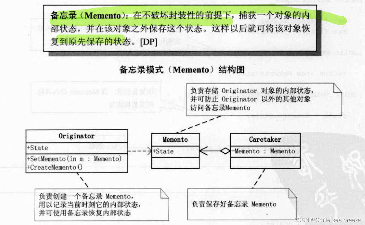Java 23种设计模式(22行为型模式 备忘录模式)jdk中的备忘录模式 Csdn博客
