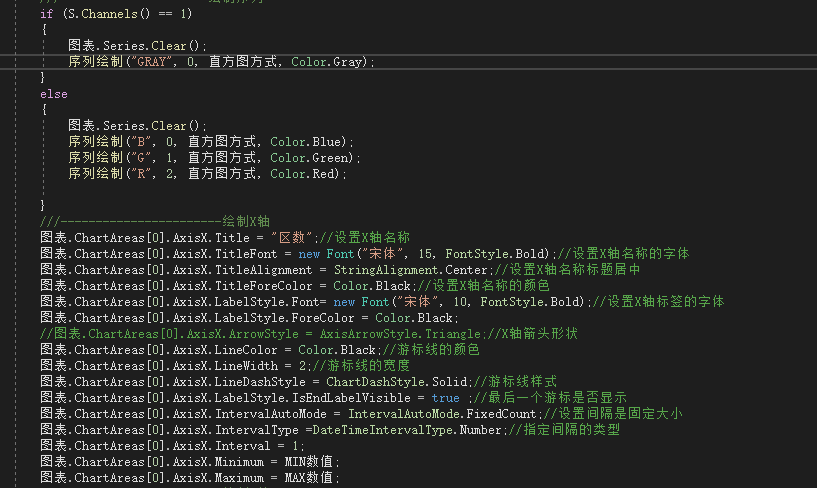 winform的chart控件与opencvsharp直方图显示_如何把计算的像素传给你chart图标控件-CSDN博客