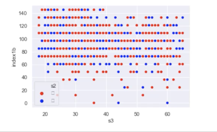 9-1色板的指定方式_palette="husl" 色表-CSDN博客