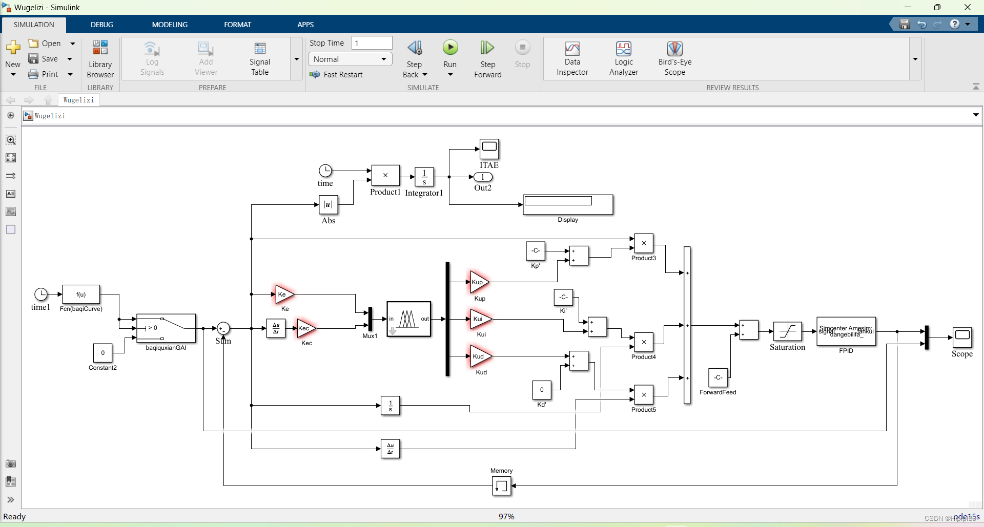【求助】PSO粒子群寻优模糊PID控制的五个参数的一些问题_粒子群优化模糊pid量化因子和比例因子-CSDN博客