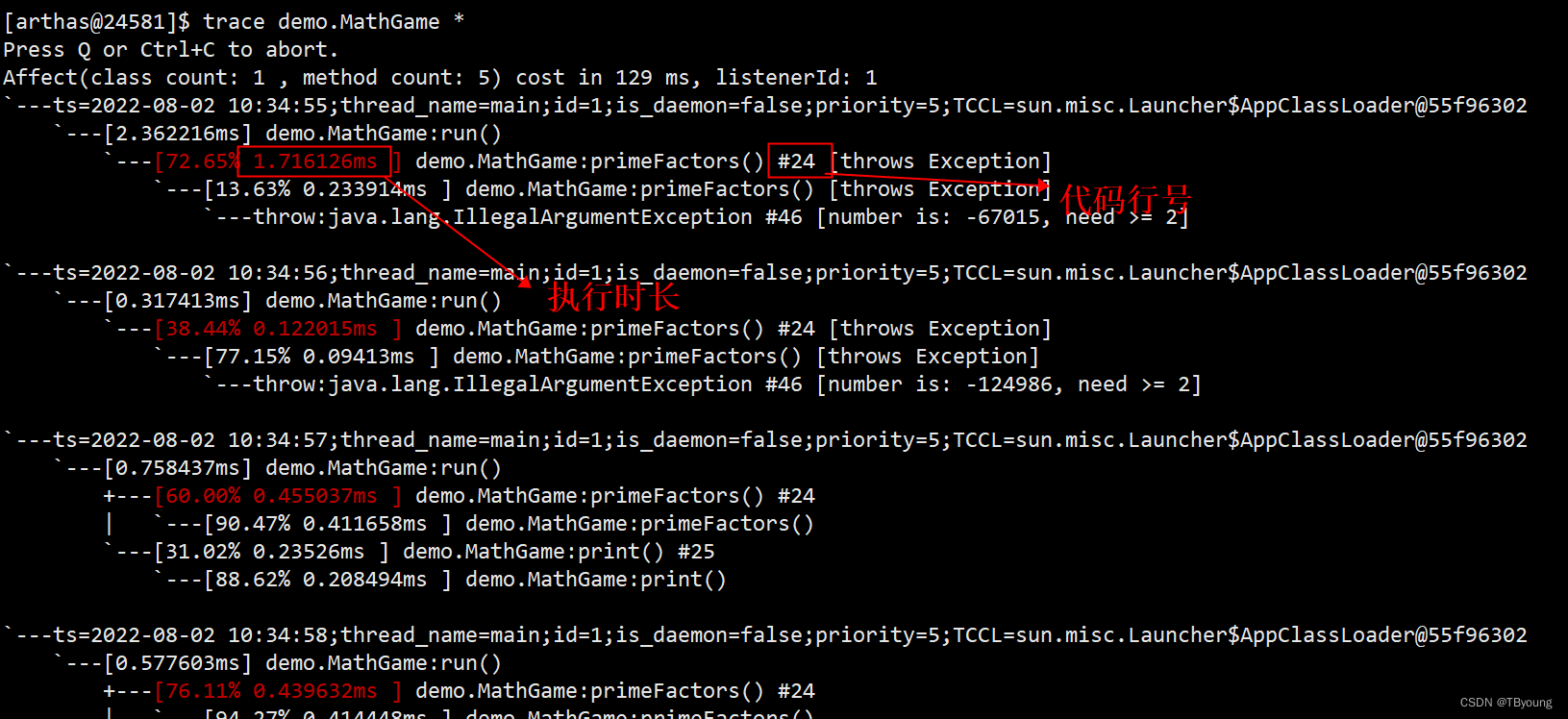 arthas 使用教程_arthas怎么用-CSDN博客