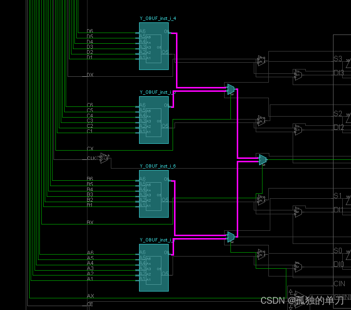 从底层结构开始学习FPGA（4）----MUX多路选择器（Multiplexer）_孤独的单刀的博客-CSDN博客_多路选择器