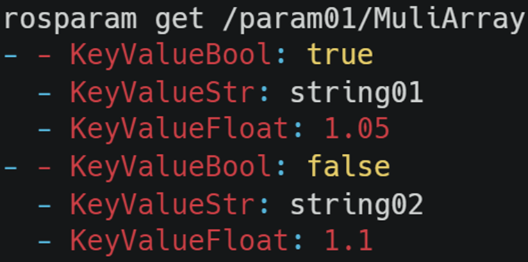 ROS中yaml文件编写格式_ros yaml-CSDN博客