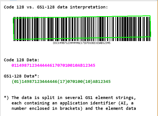 基于halcon学习的一维码识别【十六】gs1128hdevhalcon 识别数码管 Csdn博客 