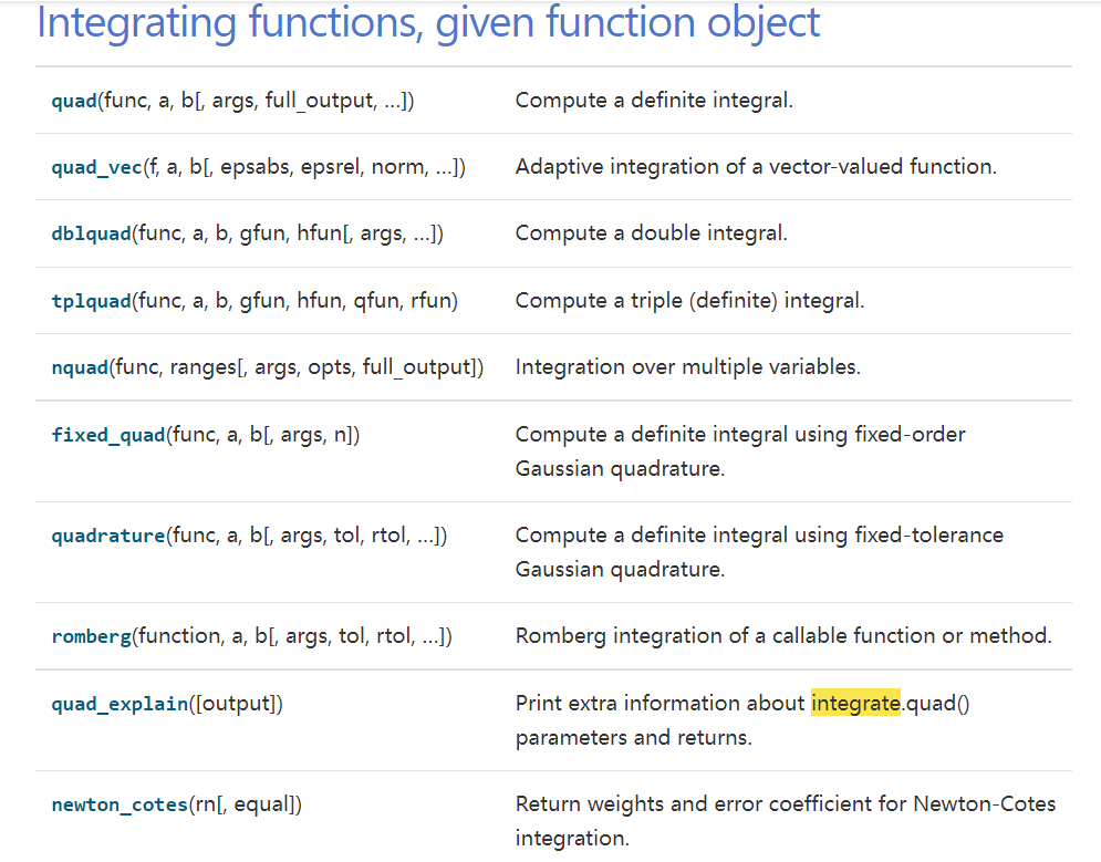 python科学计算库-Scipy，主要讲解优化，方程求解，积分，蒙特卡洛，插值计算_scipy解方程-CSDN博客