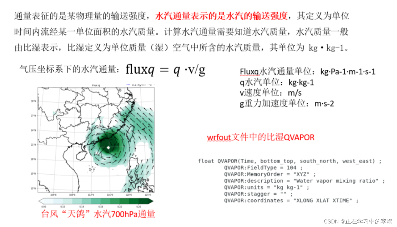 Python 画水汽通量图 700hPa-CSDN博客