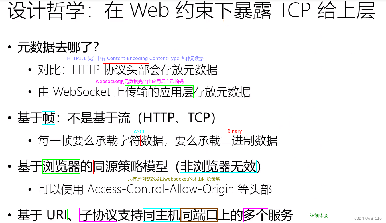 websocket(一)基础铺垫_websocket常用快捷键-CSDN博客