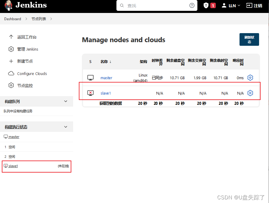 Jenkins 配置节点_jenkins调用.m2配置settings.xml slave节点调用的那个-CSDN博客