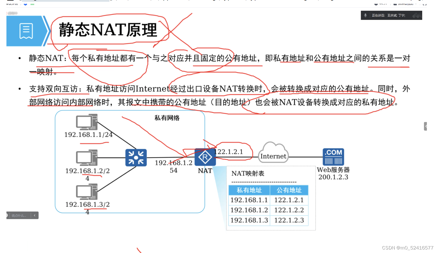 NAT地址转换-CSDN博客