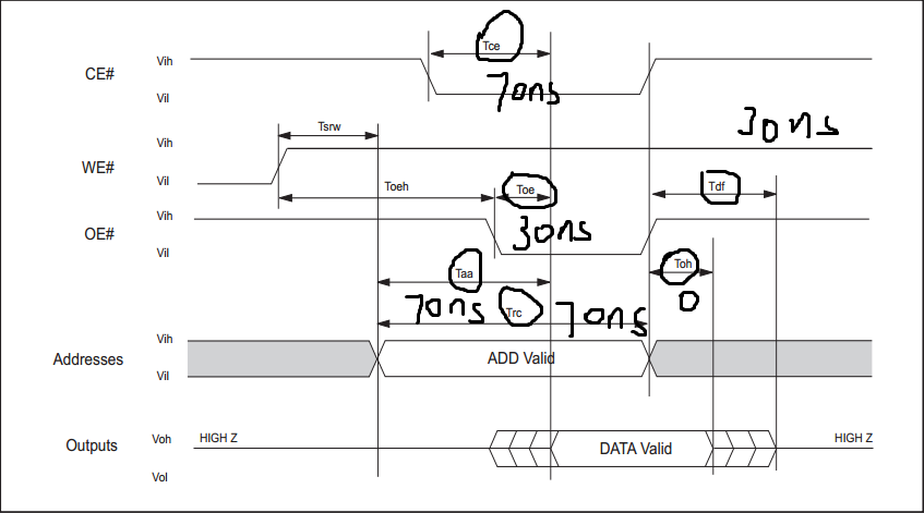 韦东山之学习笔记——NOR Flash_sip的nor flash-CSDN博客
