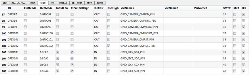 零基础学习MTK平台camera引脚配置_camera pin脚定义-CSDN博客