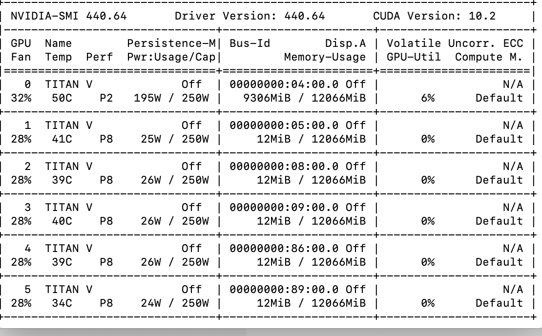 GPU显存占满利用率GPU-util奇低-CSDN博客