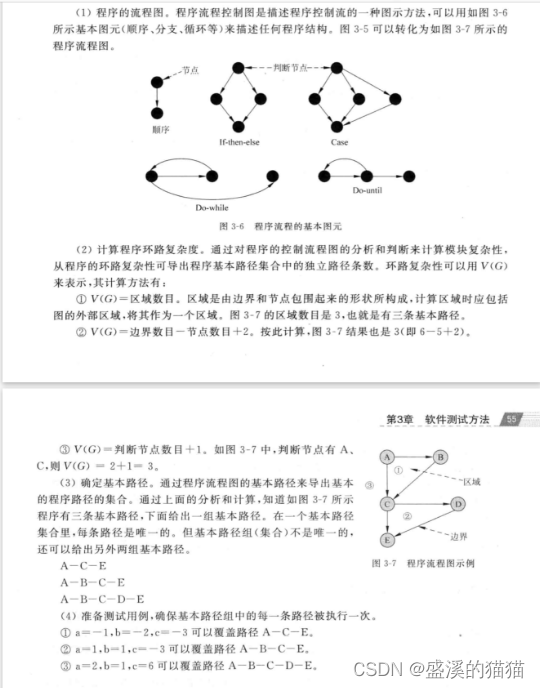 独立路径 认为独立路径用更少的路径就可以覆盖完全 独立路径组合不唯一,满足要求即可独立路径怎么写 Csdn博客