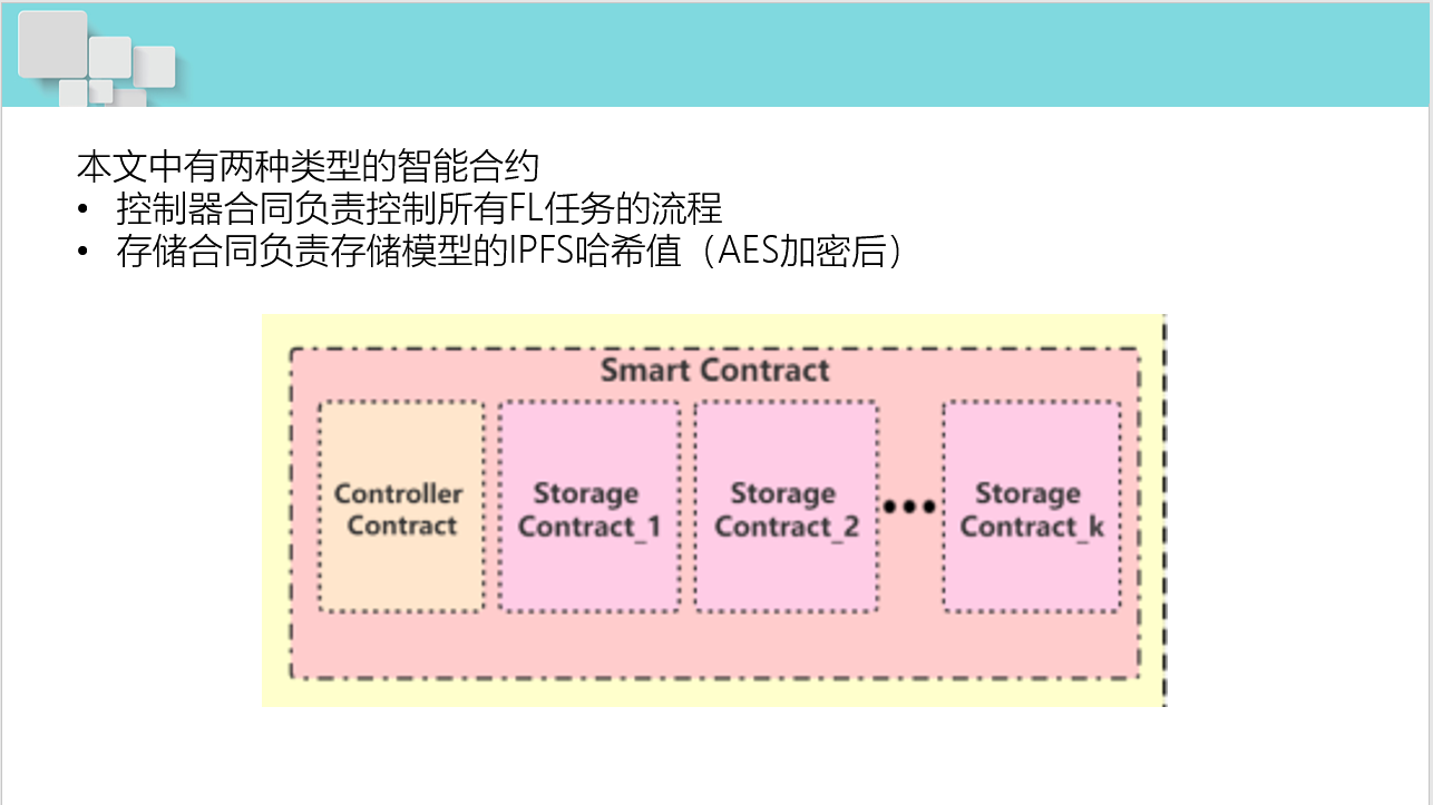 《GFL: A Decentralized Federated Learning Framework Based On Blockchain ...