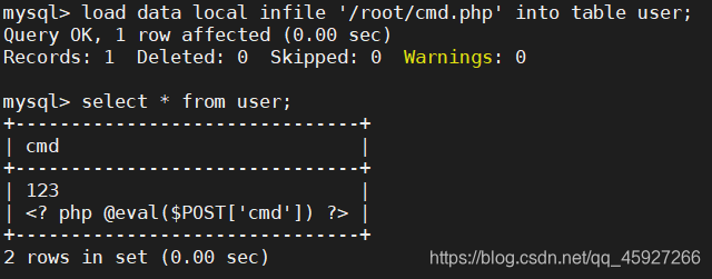 Mysql 文件读写mysql读写文件 Csdn博客
