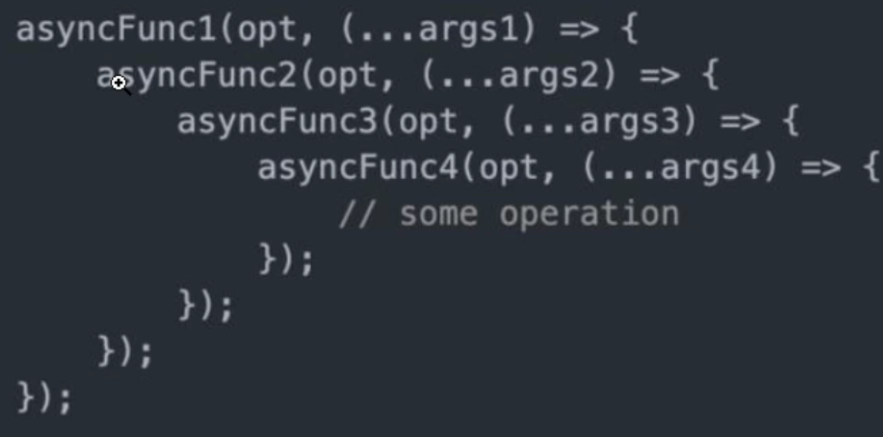 关于Promise_return new promise-CSDN博客