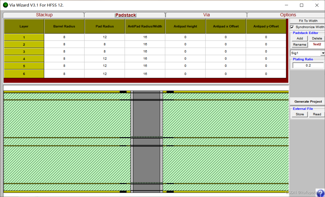 HFSS-学习随笔01_hfss via wizard-CSDN博客