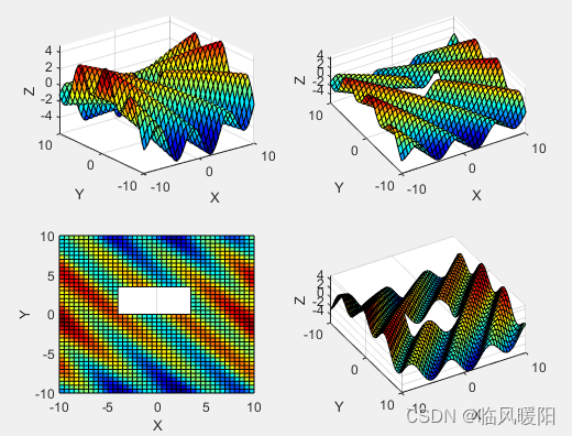 MATLAB绘制多姿多彩不同形状的三维表面图_matlab立方体表面-CSDN博客