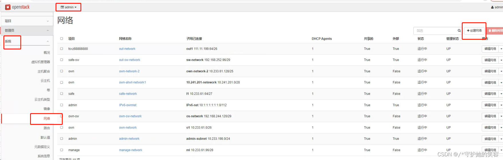 openstack在dashboard添加网络以及子网流程、dashboard添加子网报错Invalid input for operation:Gateway处理方法、浅谈物理机光纤到交换机 ...