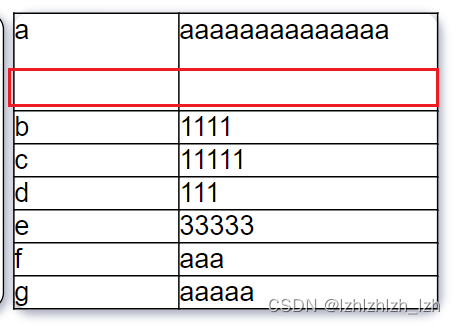 记录一个css border-collapse: collapse的小坑_border-collapse: collapse collapse ...
