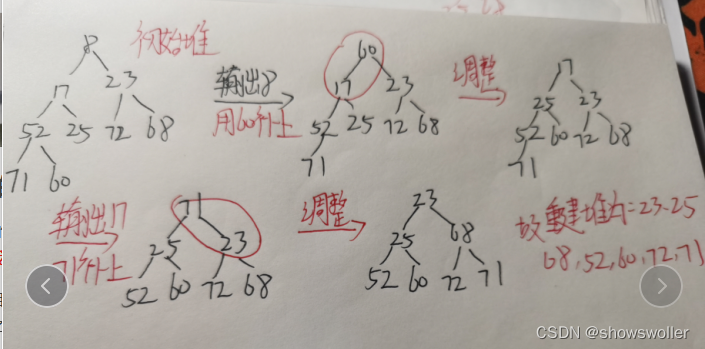 数据结构堆排序中堆的建立、调整、插入、删除等操作的详解（题目讲解 简单易懂）堆的删除操作 Csdn博客