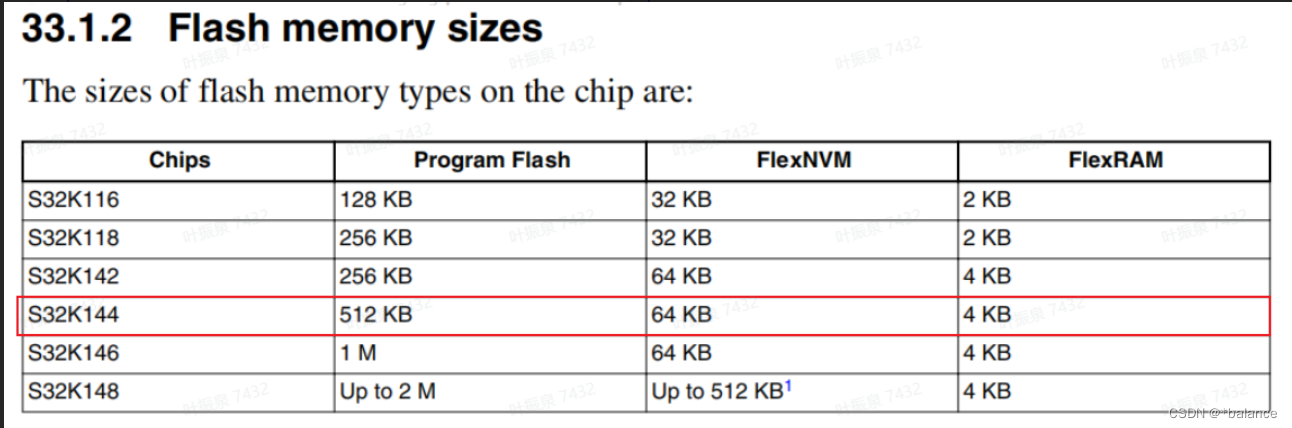 S32K144之SDK版:FLASH（内部模拟EEPROM）模块应用_s32k144 eeprom-CSDN博客