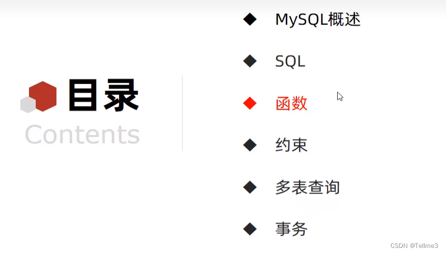 25、函数（字符串函数） Csdn博客 