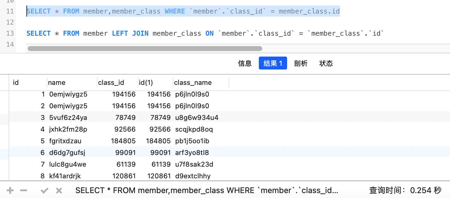 Mysql多表关联on和where速度对比实测谁更快where和join On的效率 Csdn博客 