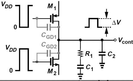 VCO及PLL理论（2）-CSDN博客