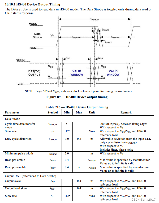 03-emmc的基础描述-速率_带宽_引脚_上电_时序_hs400es-CSDN博客