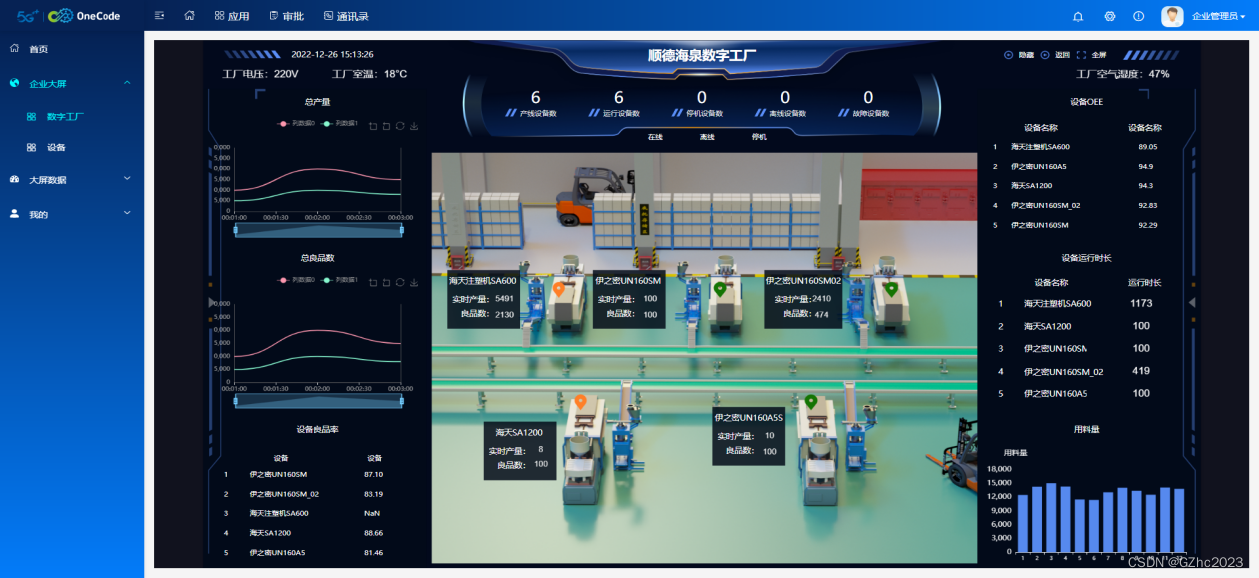 API网关Fizz Gateway_GZhc2023的博客-CSDN博客