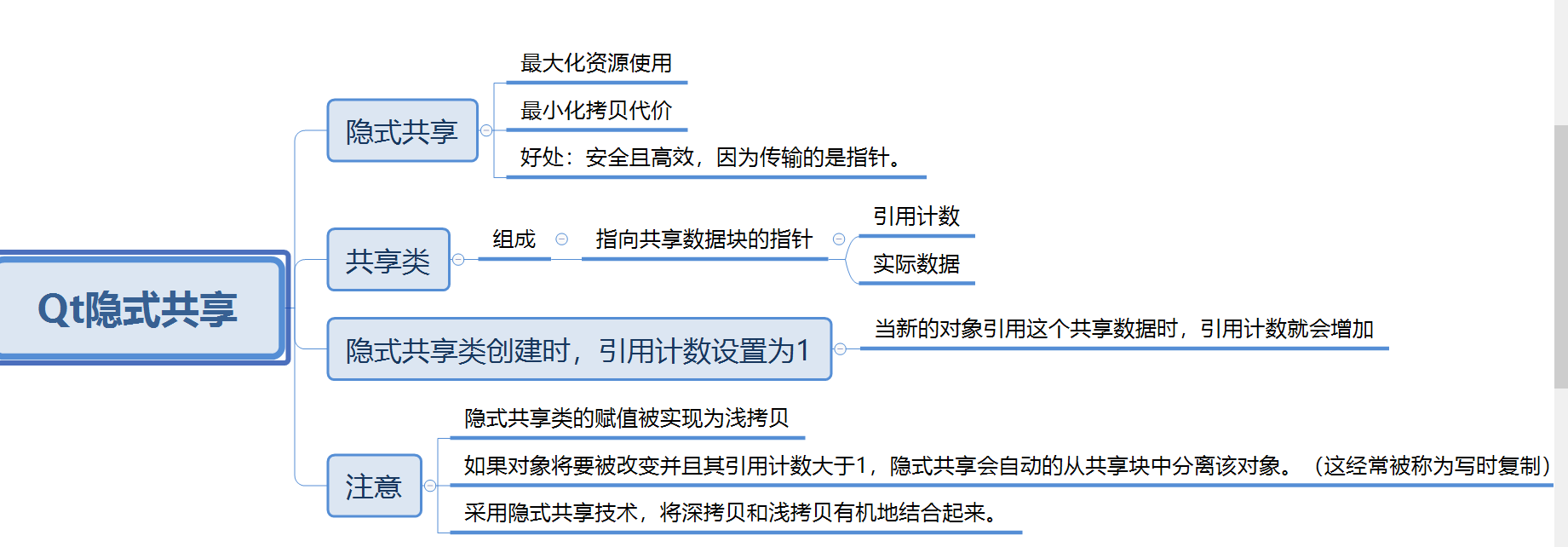 Qt 笔记_qt settext-CSDN博客