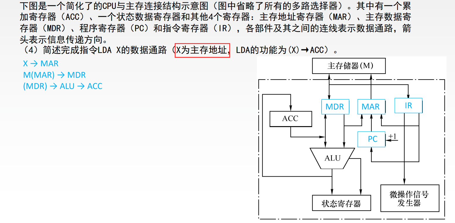 中央处理器（cpu）—— 数据通路数据路径属于cpu的什么 Csdn博客 