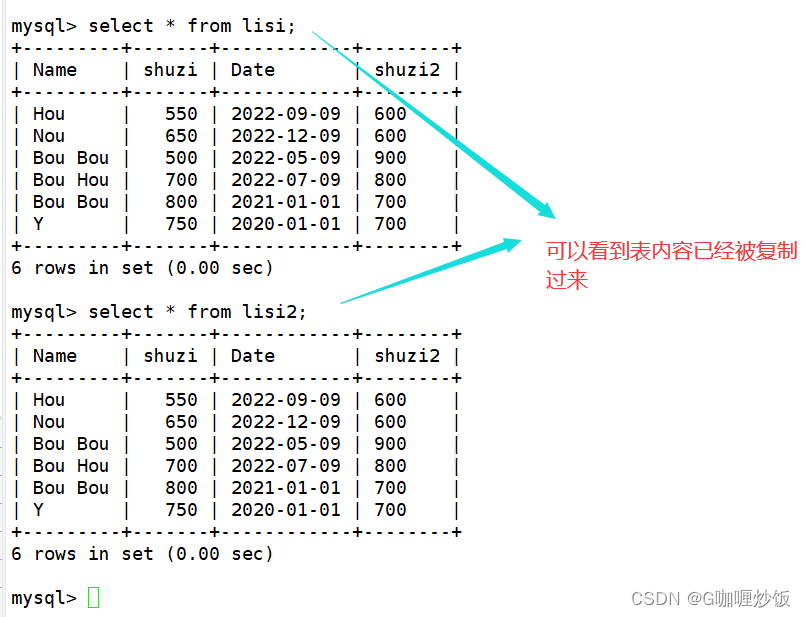 Mysql 高级sql语句 一 进阶查询语句层级查询sql语句mysql Csdn博客 