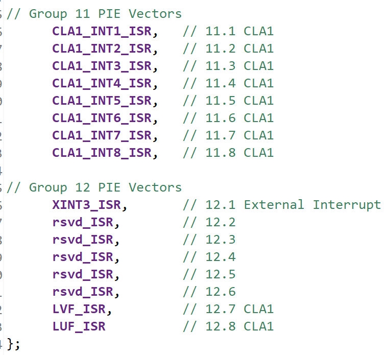 DSP_F28035的GPIO_gpioctrlregs.gpamux2.bit-CSDN博客