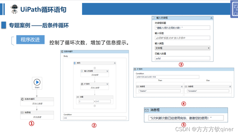 自动化之RPA工具之UiPath_uipath收费-CSDN博客