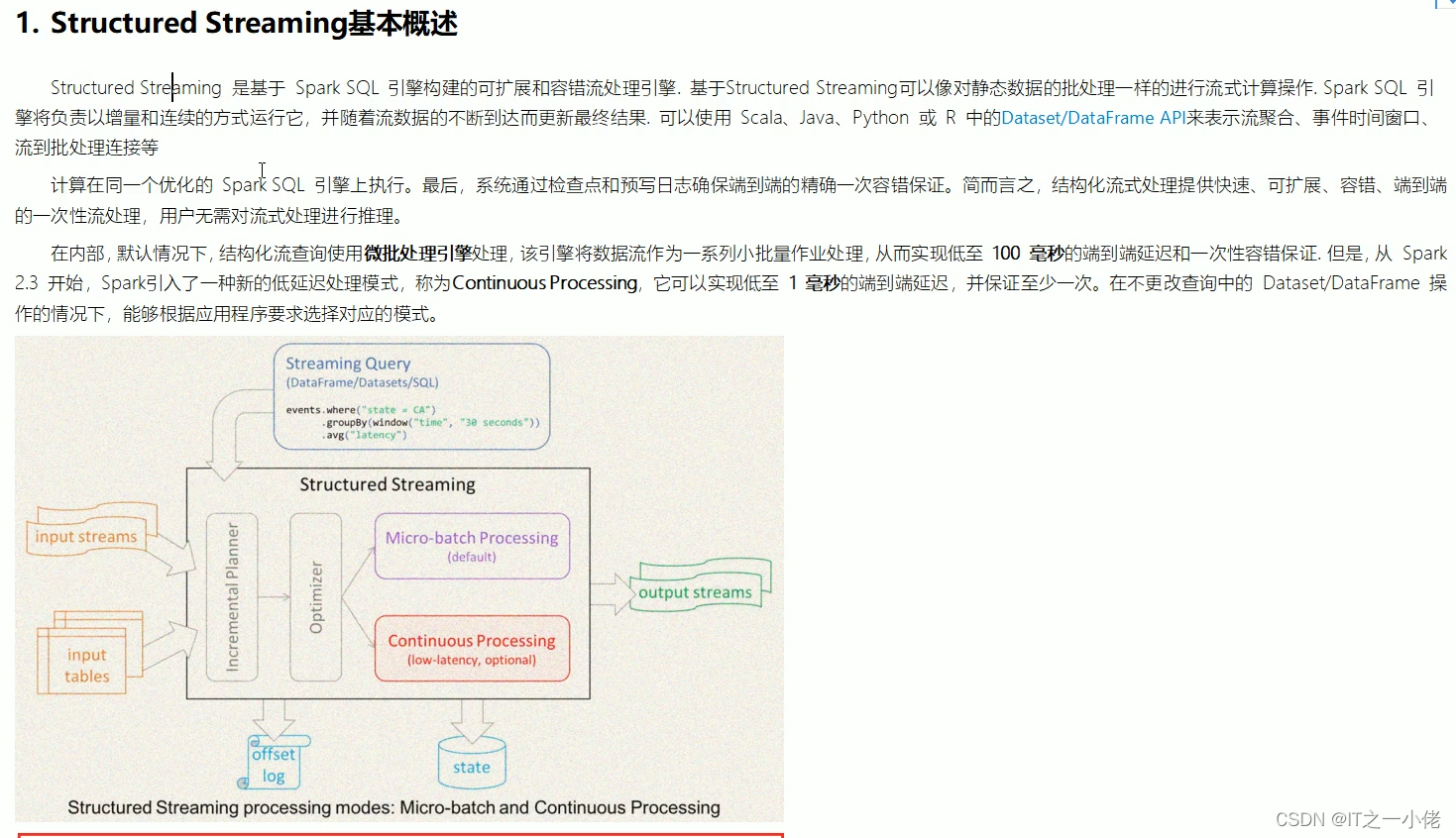 结构化流学习笔记【黑马程序员】structuredstreaming 教程 黑马程序员 Csdn博客