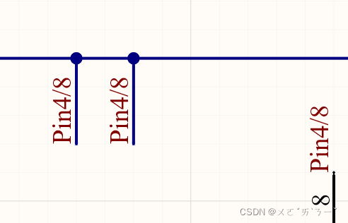 Nets Wire has multiple names-CSDN博客