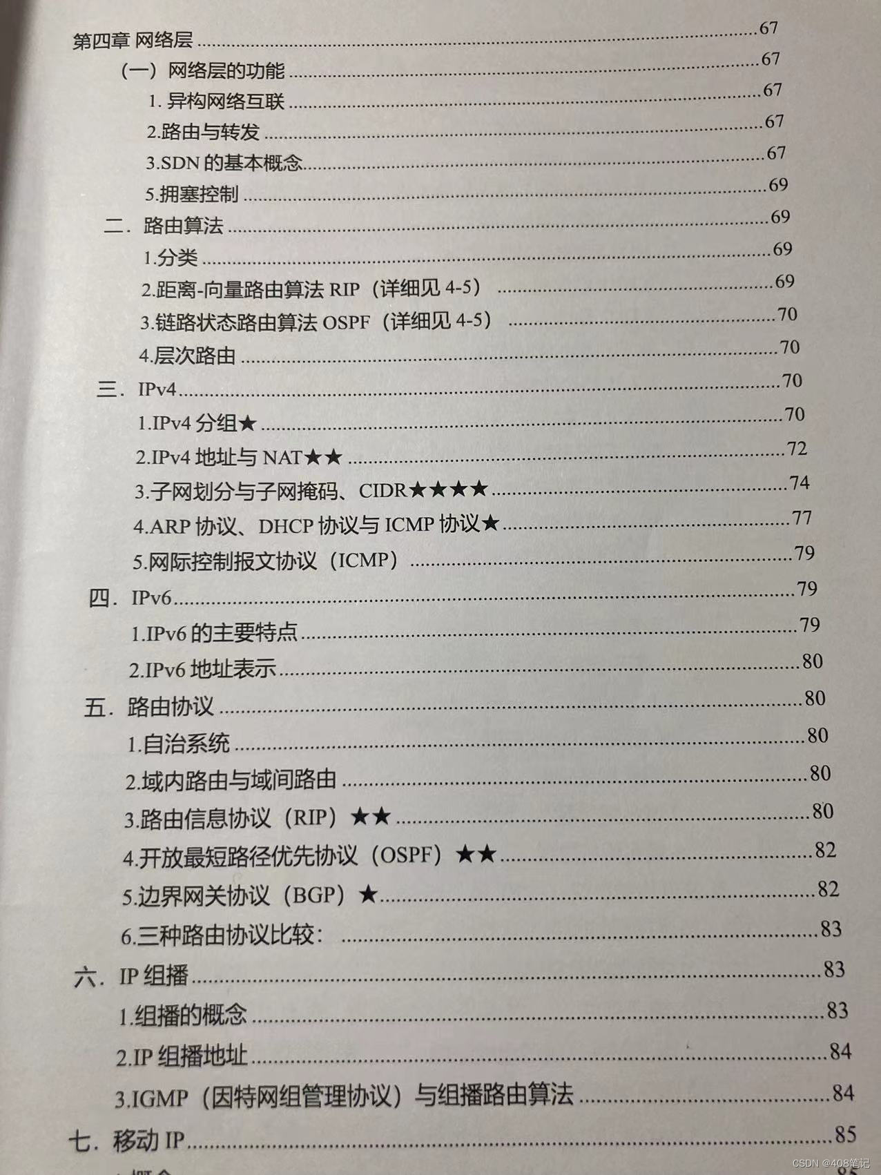 计算机408考研纸质版笔记_一大颗旺仔牛奶糖408-CSDN博客