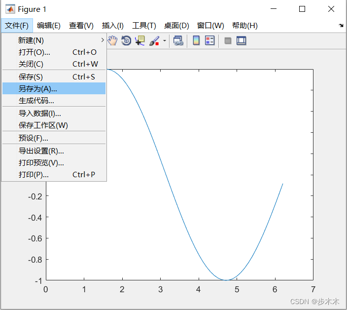 MATLAB和Visio画的图转.eps_matlab图片如何保存为eps-CSDN博客