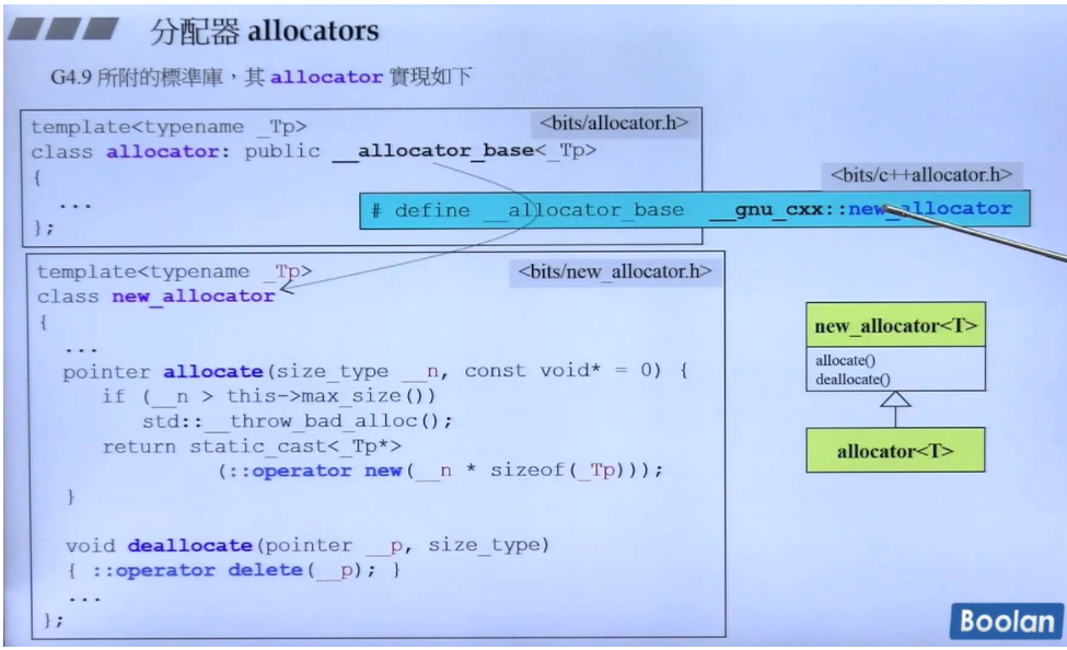 Stl源码：分配器 Allocator使用内存池重写string的stdallocator Csdn博客