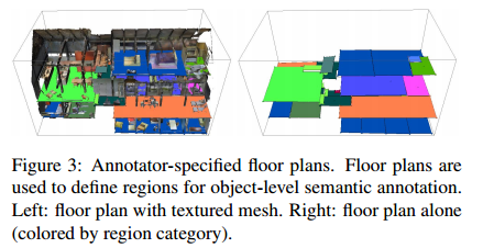 关于Matterport3D的一些学习-CSDN博客
