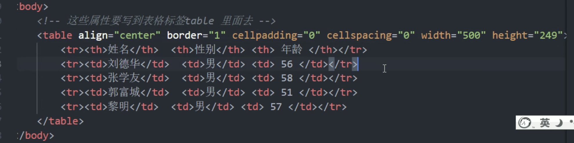 黑马程序员pink老师前端入门教程，零基础必看的h5(html5)+css3+移动端前端视频教程（HTML）_pink老师学习路线-CSDN博客