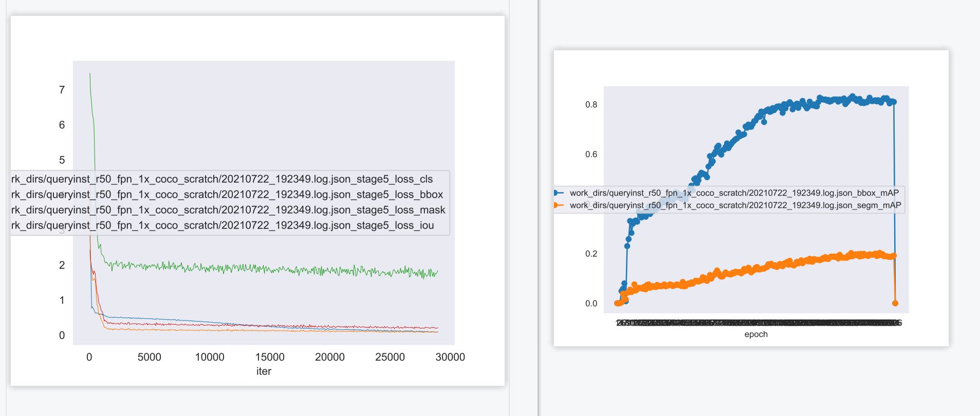 深度学习模型试跑(八):QueryInst-CSDN博客