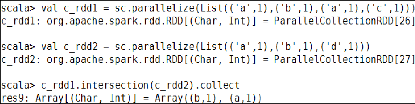 学习笔记Spark（四）—— Spark编程基础（创建RDD、RDD算子、文件读取与存储）_根据前面得到的rdd bigdata及math,取出总成绩排名前5的学生成绩信息。通过sortby ...